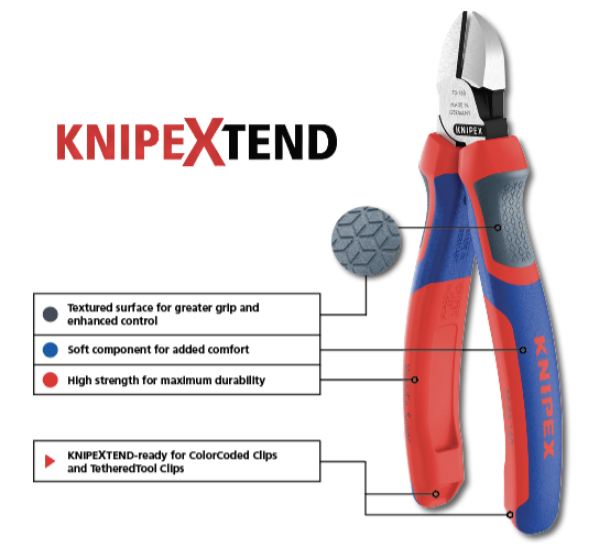 KNIPEX Tools | KNIPEXTEND Handles